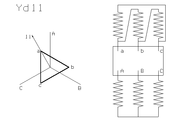 schcol-yd11 - K-factor