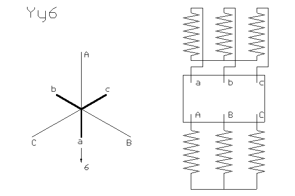 schcol-yy6 - K-factor